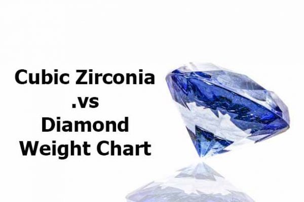 Cubic Zirconia vs. Diamond Weight Chart – lnjewelryfactory